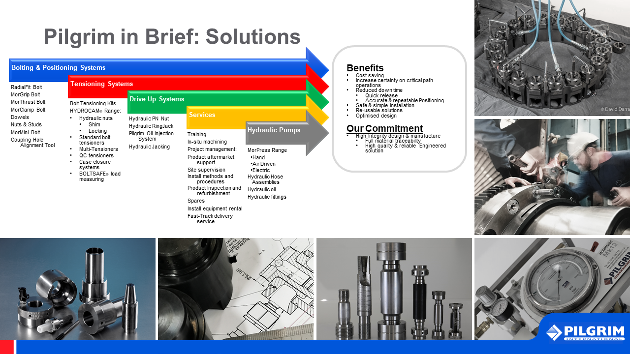 BFW Coupling Services | Pilgrim International Sales